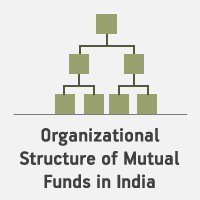 Organizational Structure of Mutual Funds in India - ABC of Money