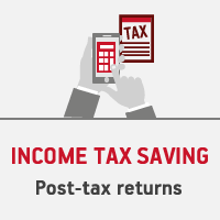 All About Post Tax Returns Of Your Tax-Saving Investments? - ABC of Money