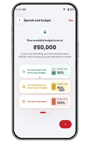 Expense Tracker App: Monitor Income & Expenses With Ease - ABCD Aditya ...