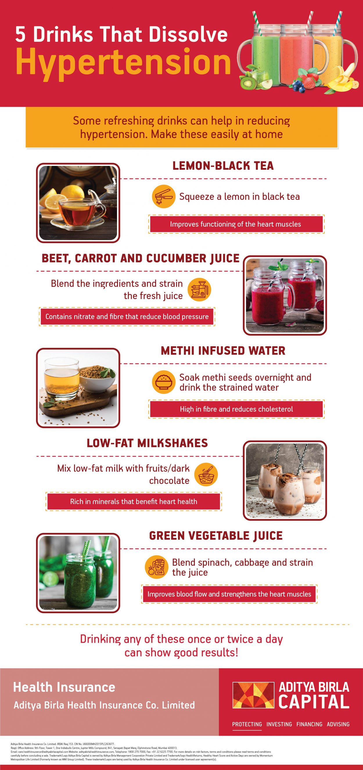 5 Drinks To Lower Blood Pressure: Drinks for High Blood Pressure