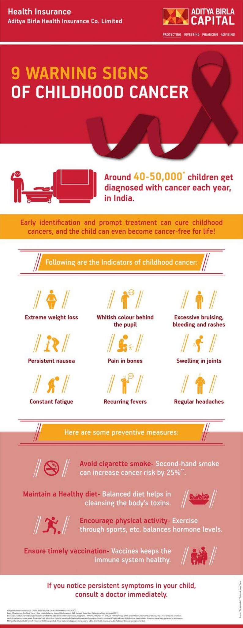 Cancer And Its Causes: 9 Warning Signs Of Cancer In Children