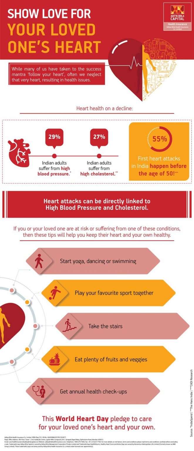 Heart Care Tips: Improve Your Cardiac Health with Expert Advice