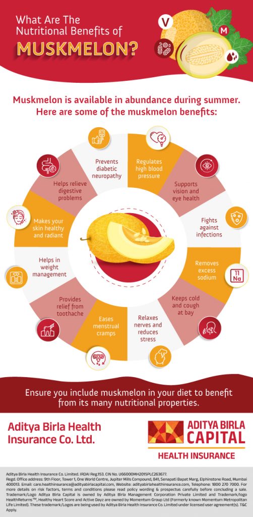 What Are The Nutritional Benefits of Muskmelon?