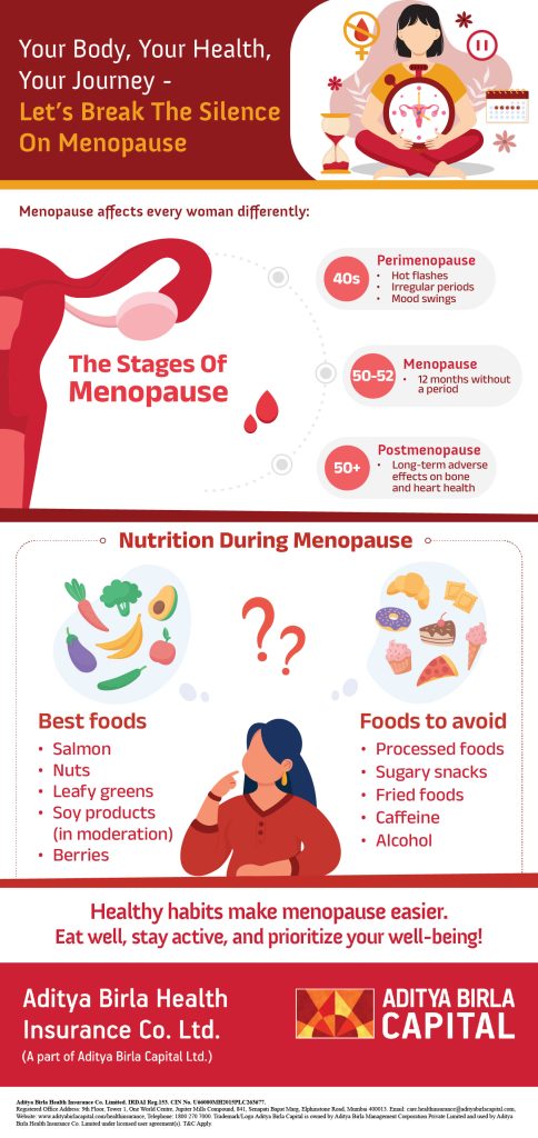 Everything You Need To Know About Menopause Management - ACTIV LIVING ...