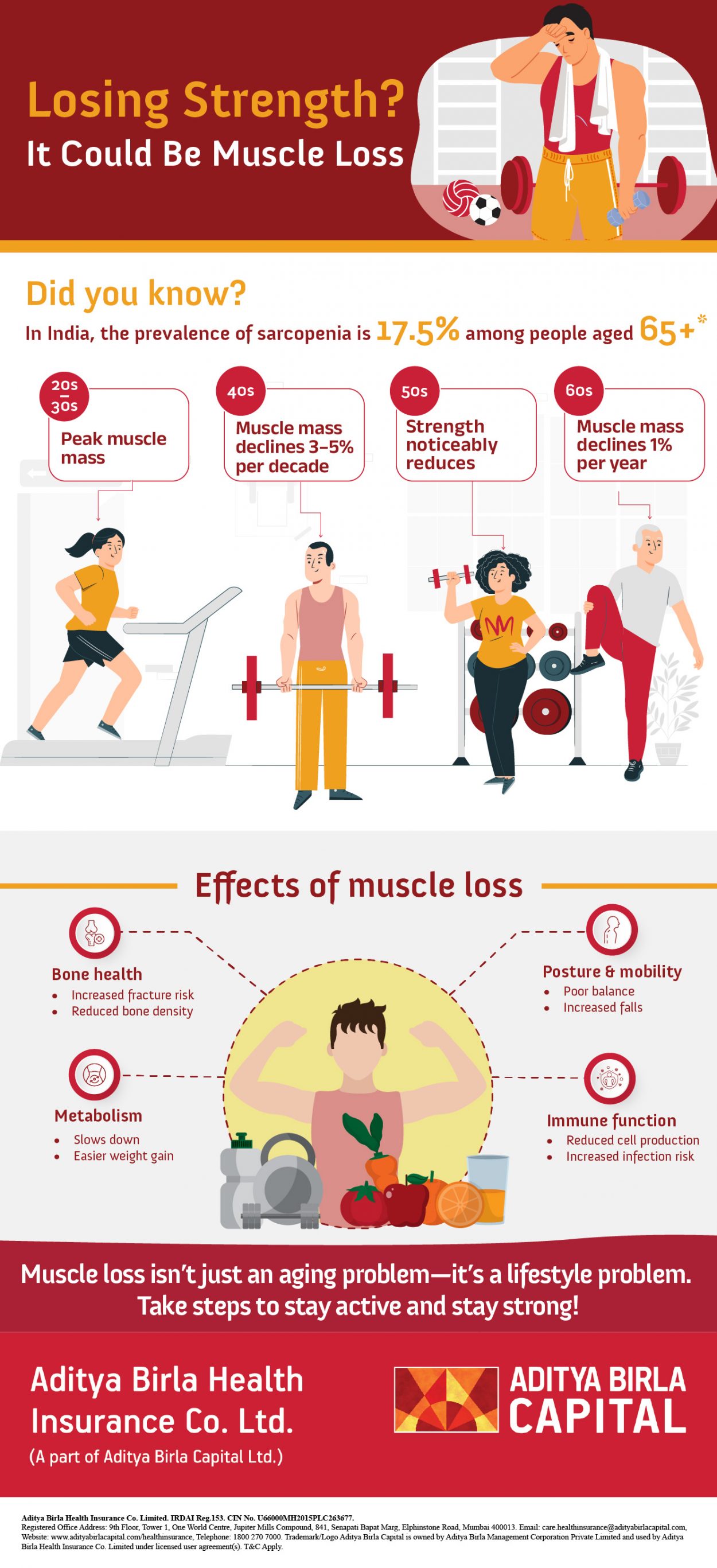 Build Muscle. Maintain Strength. Learn How To Prevent Muscle Loss ...