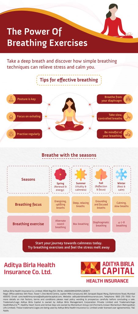 Breathe Deep, Stress Less: A Path To Emotional Resilience - ACTIV ...